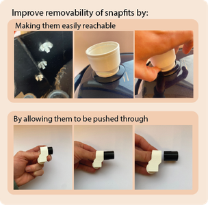 3D Printed Snap-Fits : 6 Steps - Instructables
