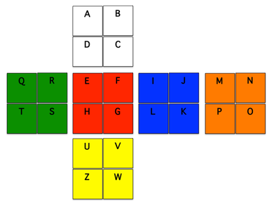 Solving a 2x2 Rubik's Cube Blindfolded : 10 Steps (with Pictures ...