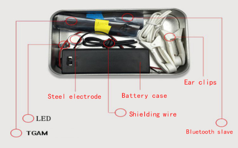 Brainwave Computer Interface Prototype TGAM Starter Kit Soldering ...