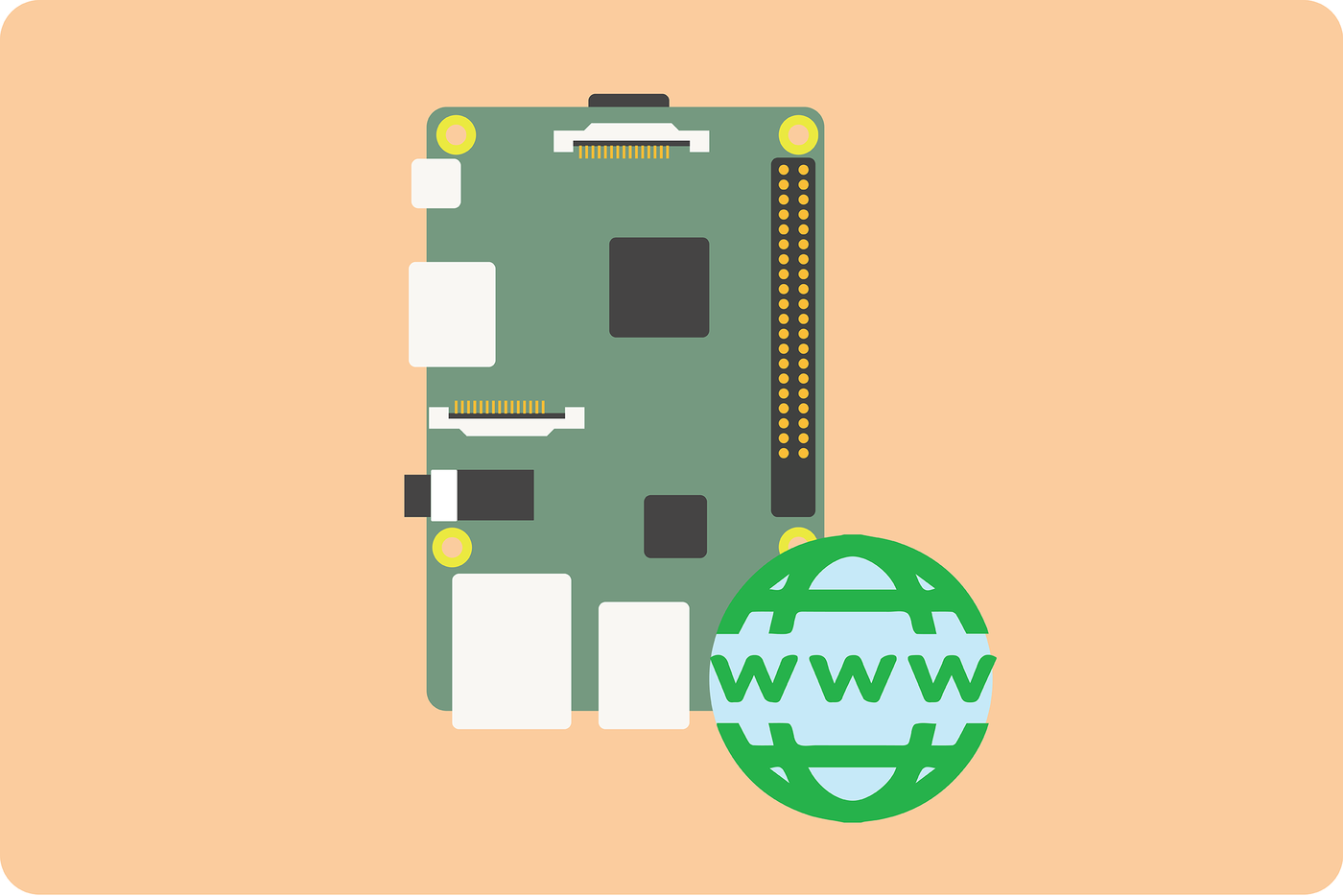 Connecting Your Raspberry Pi to the Web : 9 Steps - Instructables