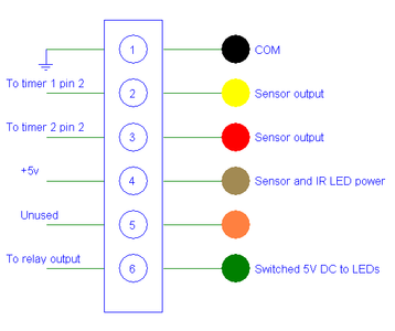 Stairway LED Lighting With IR Trip Sensor : 9 Steps - Instructables