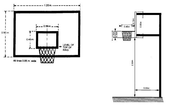 Basketball Backboards Dimensions Drawings, 41% OFF