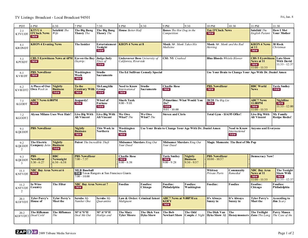 Free Digital Broadcast Television Reception: a How-To Guide : 6 Steps ...