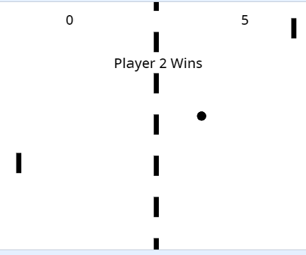 Classroom Projects With Scratch - Instructables