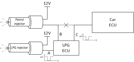 How to Build a Bi-Fuel (LPG & Unleaded) Trip Computer Using Arduino ...