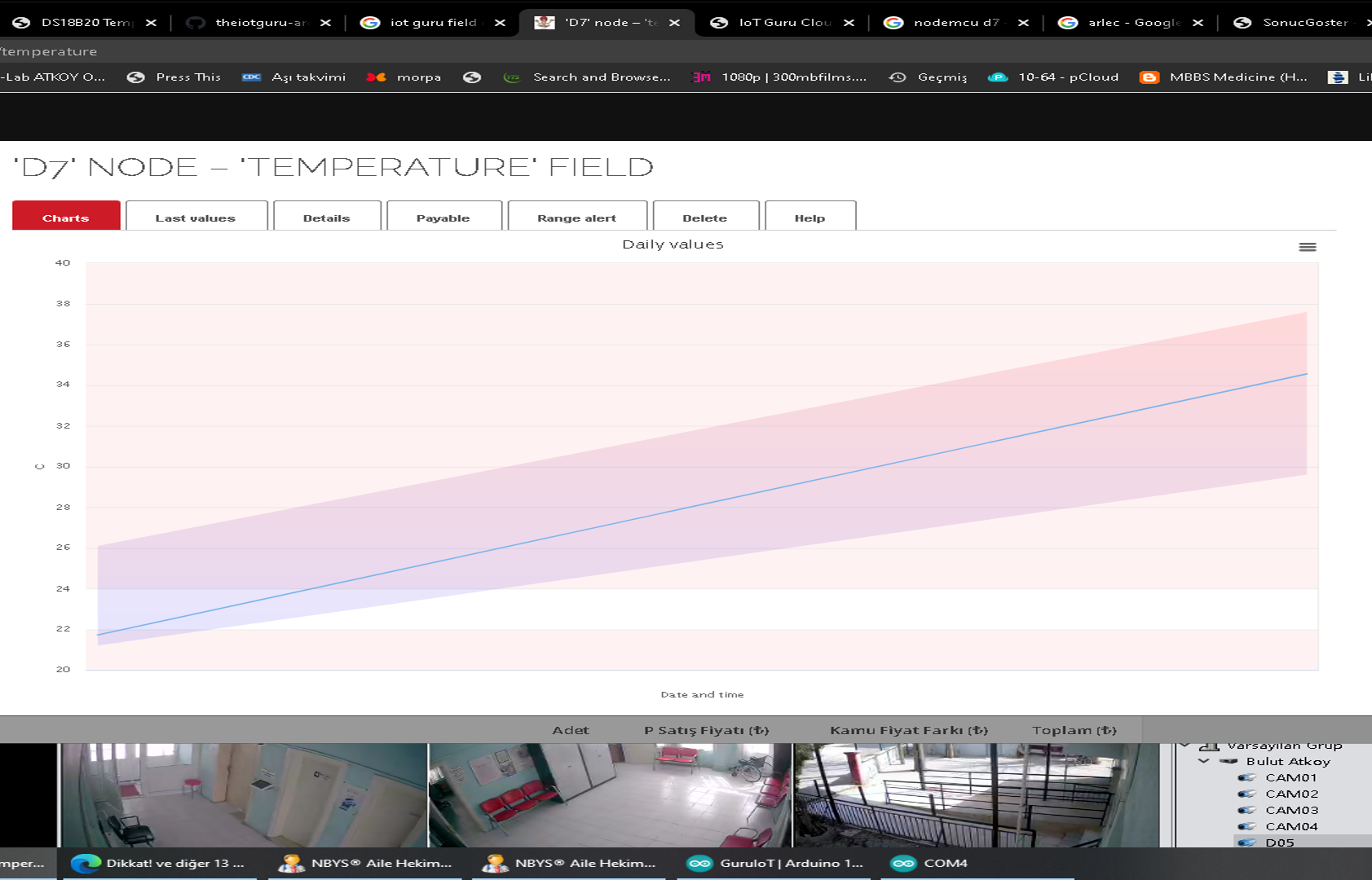DS18B20 Temperature Sensor Box : 5 Steps - Instructables