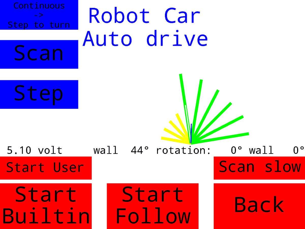 Arduino 4WD Car - Assembly and Code - With Optional Infrared or ...