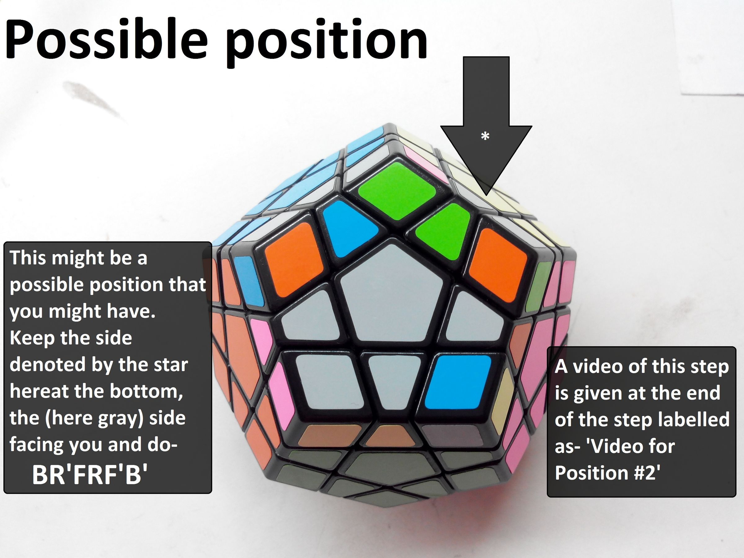Solving the Megaminx (Faster and Simpler) : 6 Steps (with Pictures ...