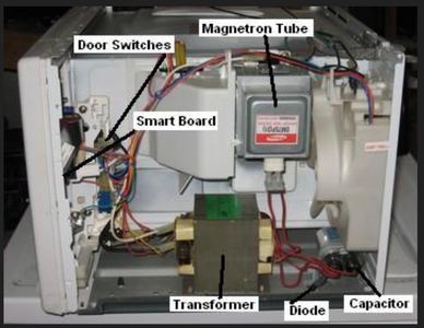 How to Build a Farnsworth Fusion Reactor and Become Part of the Nuclear ...