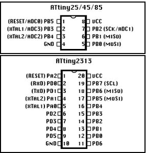 Arduino Fixed-point Vehicle Proximity Detector. : 9 Steps (with Pictures) - Instructables
