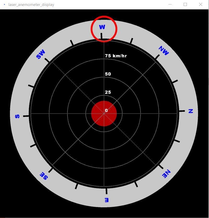 Laser Anemometer : 6 Steps (with Pictures) - Instructables