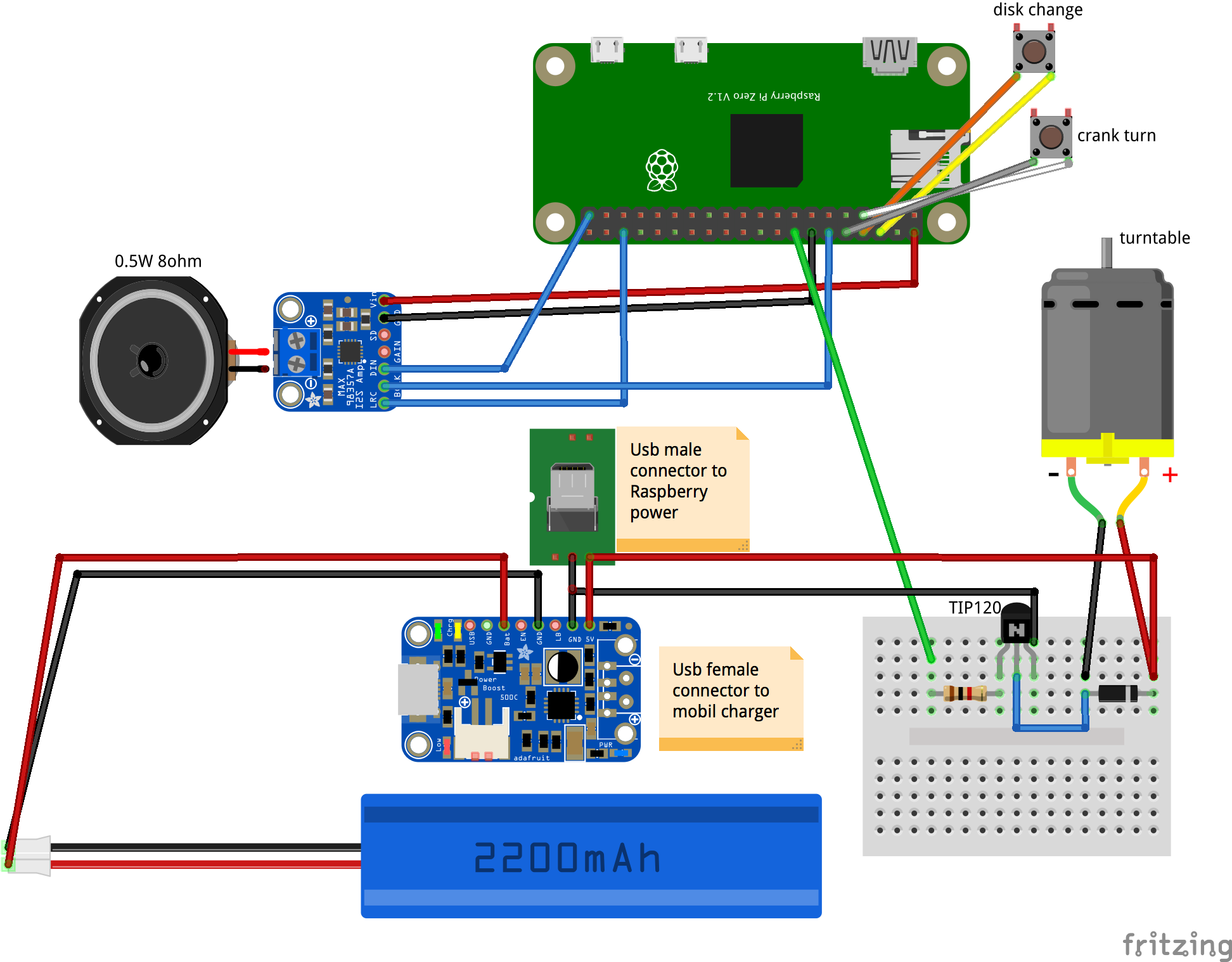 RaspiPhono : 10 Steps (with Pictures) - Instructables