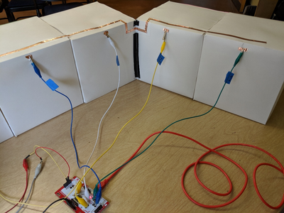 Makey Makey Tiny Museum! : 9 Steps (with Pictures) - Instructables