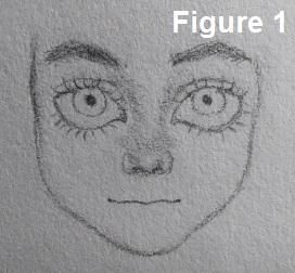 How to Draw Stylized Faces : 7 Steps (with Pictures) - Instructables