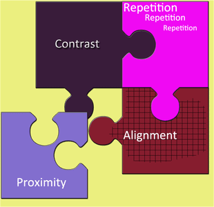 CRAP Principles : 6 Steps - Instructables