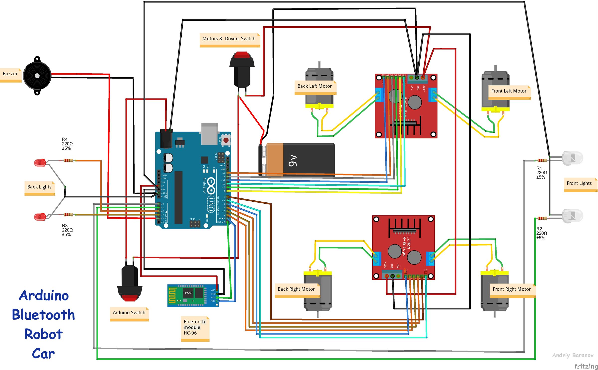 Arduino Bluetooth Controlled RC Car : 6 Steps (with Pictures ...