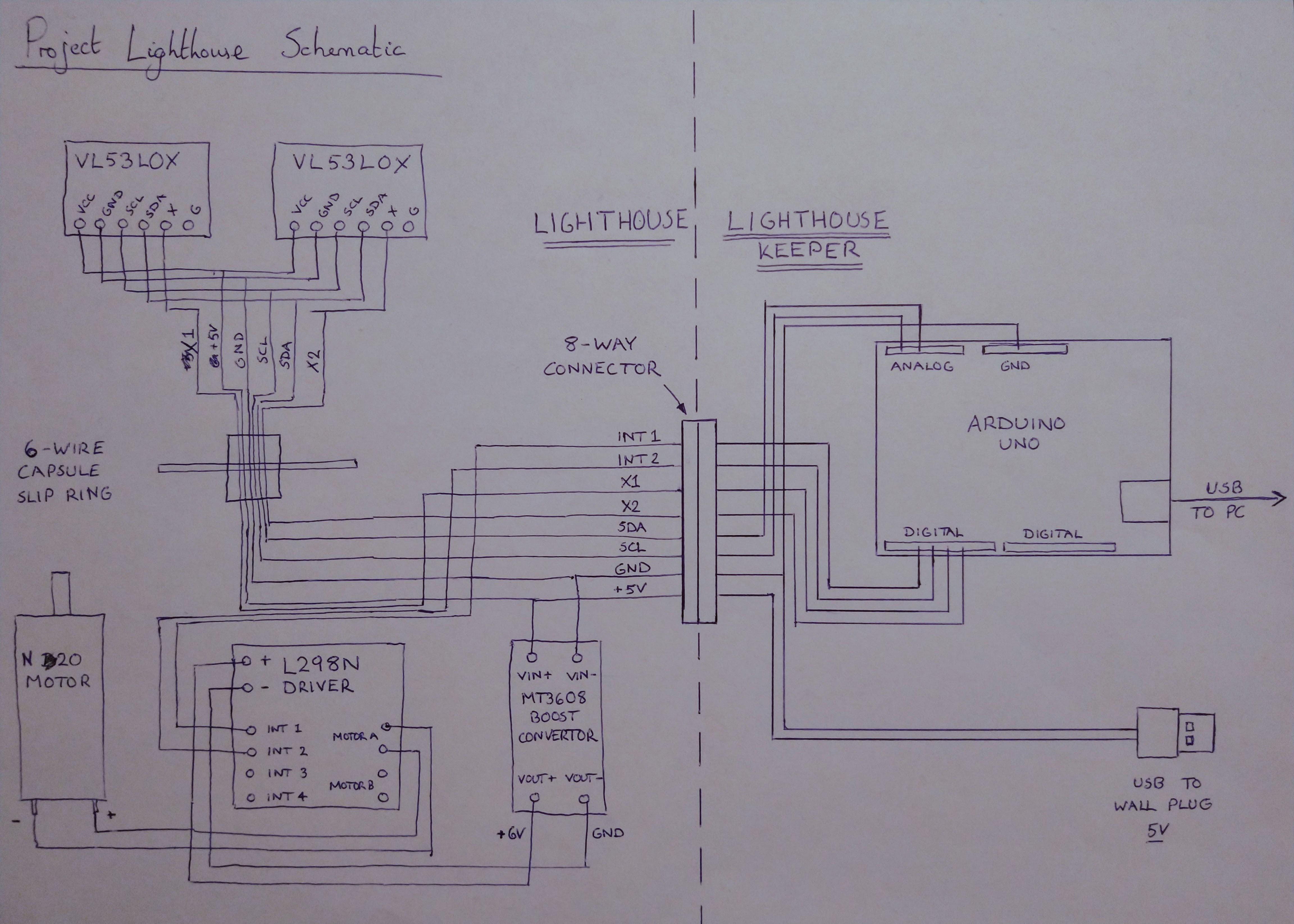 Project Lighthouse - 360° Mini Arduino LiDAR : 10 Steps (with Pictures ...