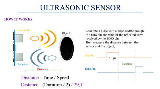 Ultrasonic Sensor HC-SR04 (Arduino Project) : 5 Steps (with Pictures ...