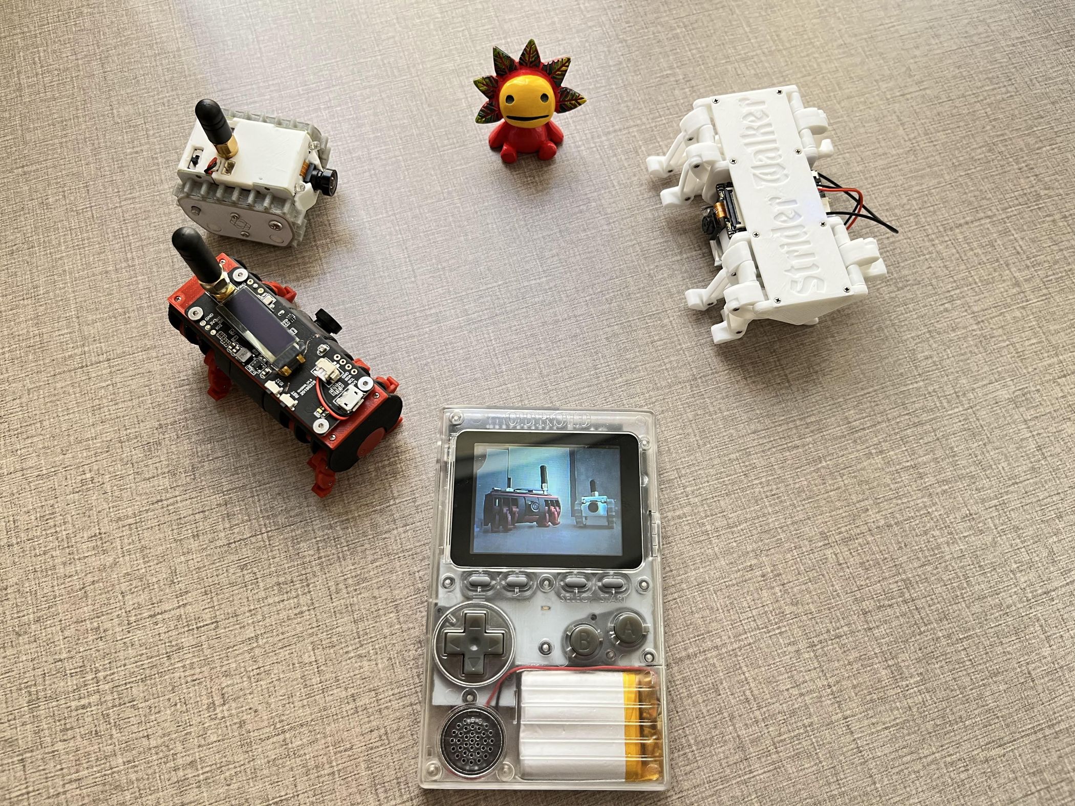 Camera Robot Controller : 5 Steps - Instructables
