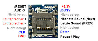 Eve, the Arduino Chatbot : 14 Steps (with Pictures) - Instructables