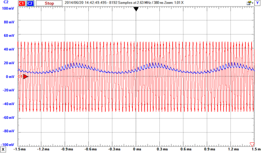 FM Modulation/de-modulation Circuit : 7 Steps (with Pictures ...