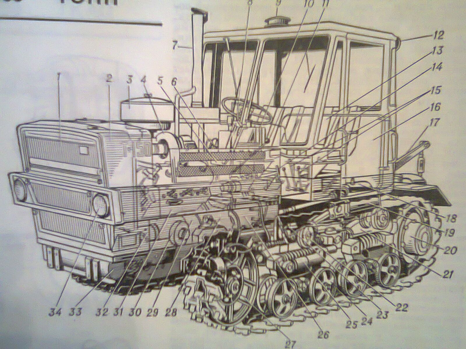 Tractor-cardboarder : 16 Steps (with Pictures) - Instructables