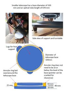 Telescope Setting Circles : 12 Steps (with Pictures) - Instructables