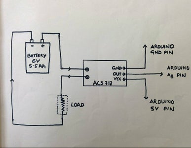 ARDUINO ENERGY METER : 10 Steps (with Pictures) - Instructables