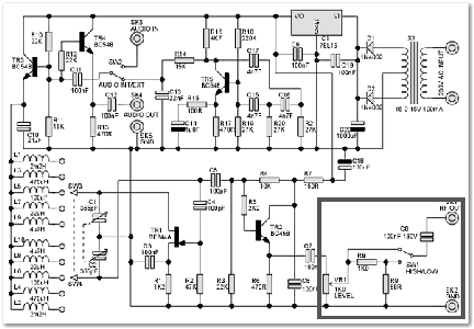 RF Signal Generator : 8 Steps (with Pictures) - Instructables