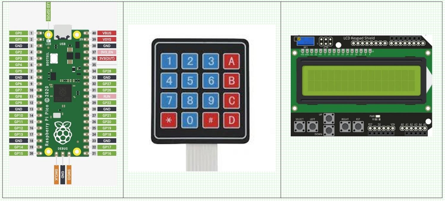 Raspberry Pi Pico -- 4x4 Matrix Keypad and 1602 LCD Interface : 8 Steps ...