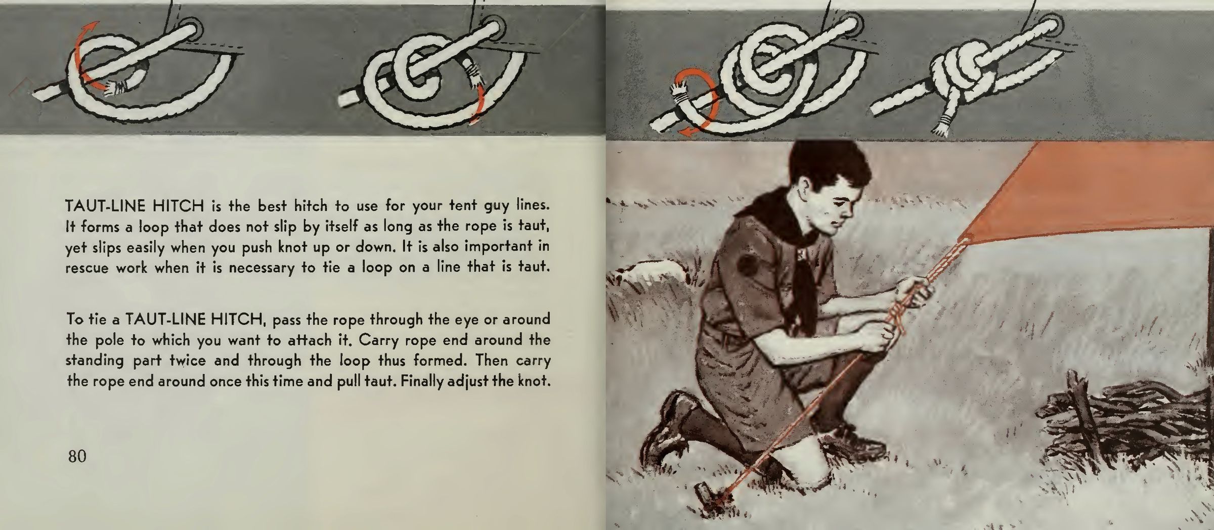 How to Tie a Taut Line Knot - Instructables