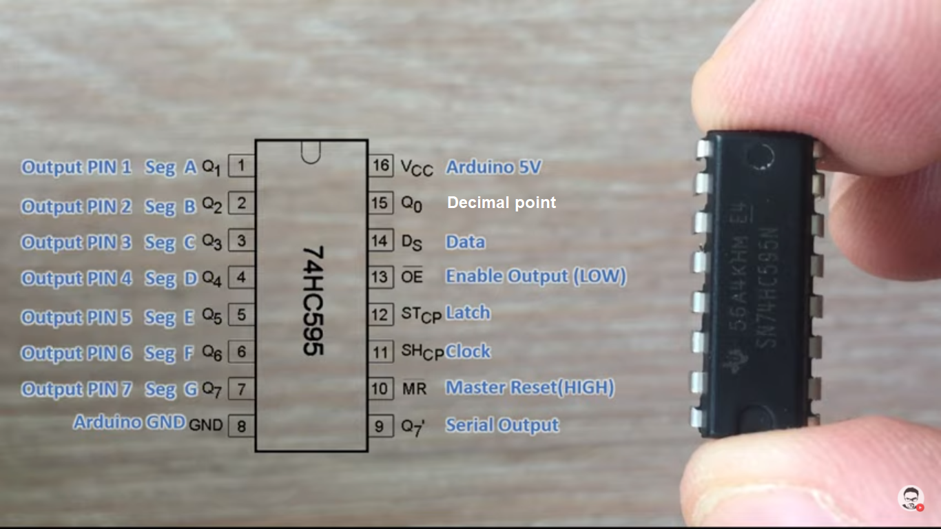 How to Use 74HC595 Shift Register With Arduino. Building Custom 7 Segment 1 Digit Display Module ...
