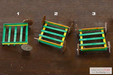 DIY Electric Popsicle Train : 8 Steps (with Pictures) - Instructables