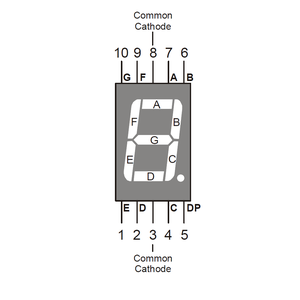 Interfacing Seven Segment Display on TinkerCad : 4 Steps - Instructables