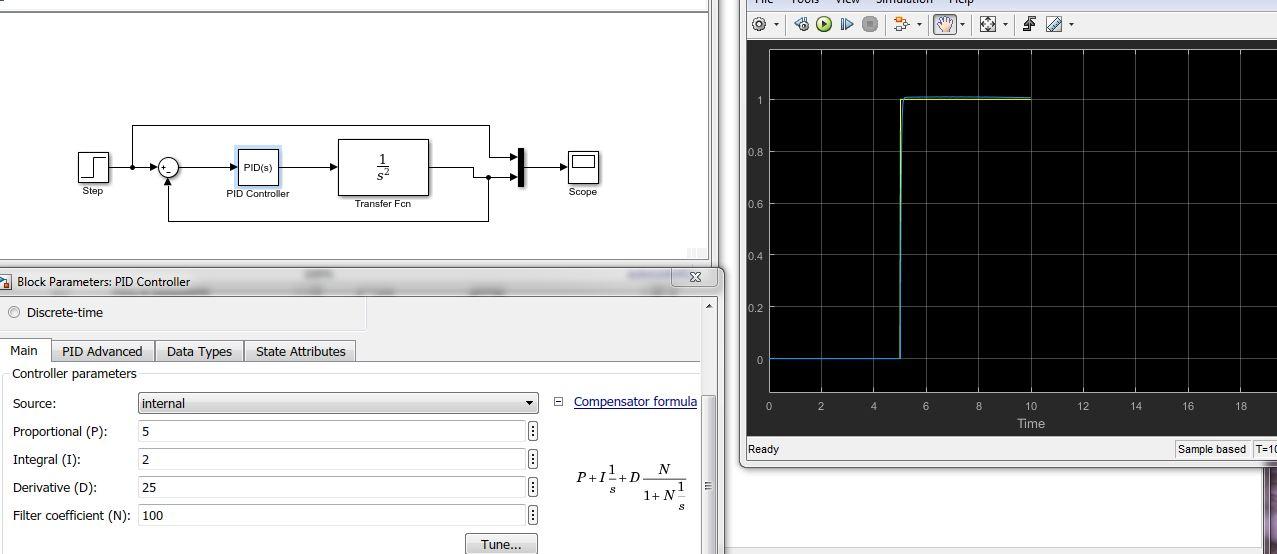Arduino Ball and Beam Project (sistema Barra Bola Con Arduino) : 3 ...