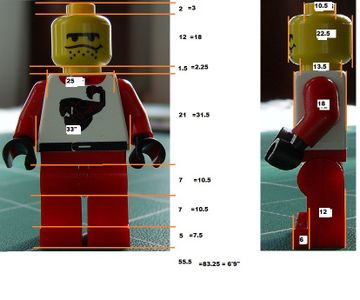 LEGO MAN : 7 Steps (with Pictures) - Instructables
