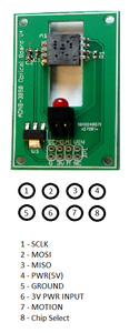 Interfacing an Arduino With a Mouse Sensor (ADNS-3050) : 3 Steps ...