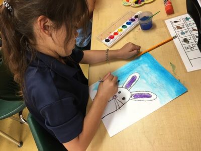 Easter Bunny Portrait - Directed Drawing for Kids : 6 Steps - Instructables