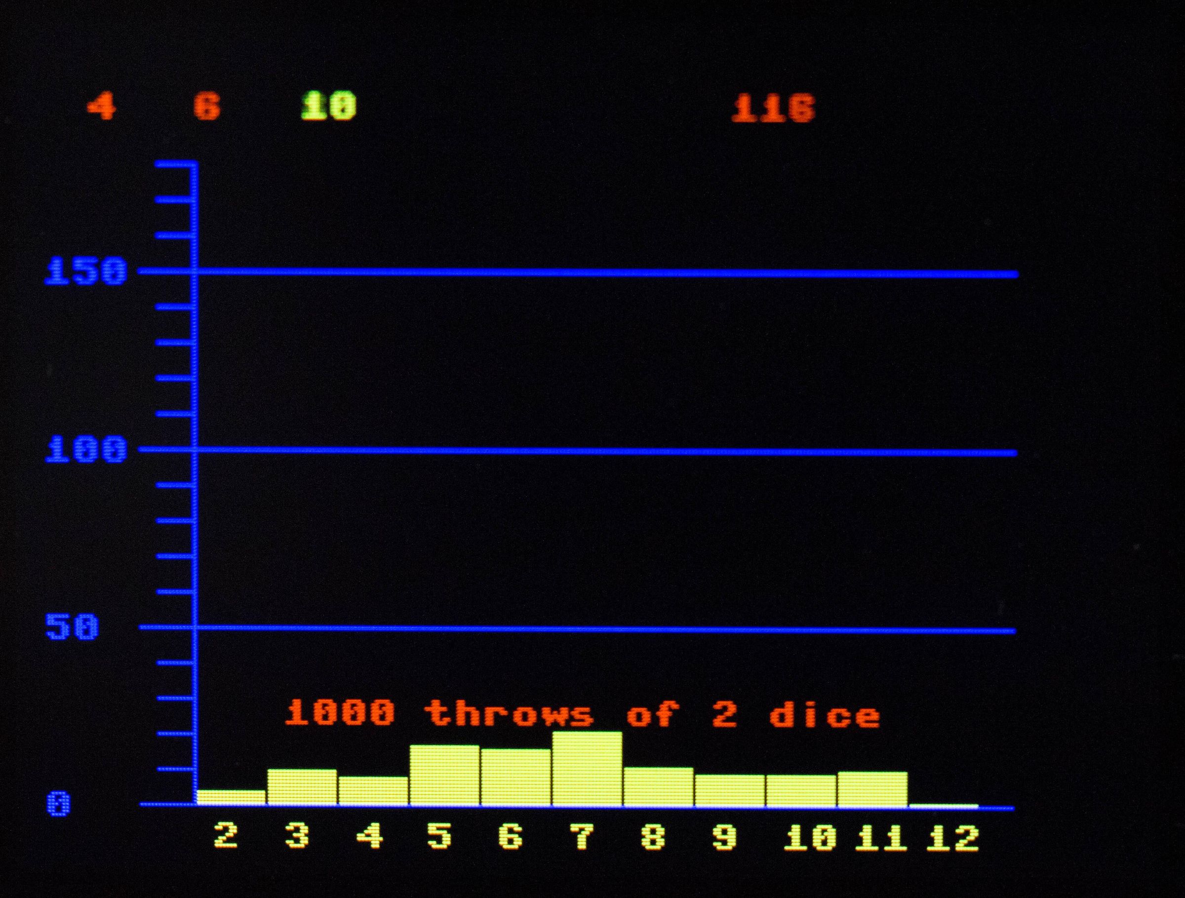 WaveShare 2" IPS LCD Display for Raspberry Pi Pico (320x240) Workout : 7 Steps - Instructables
