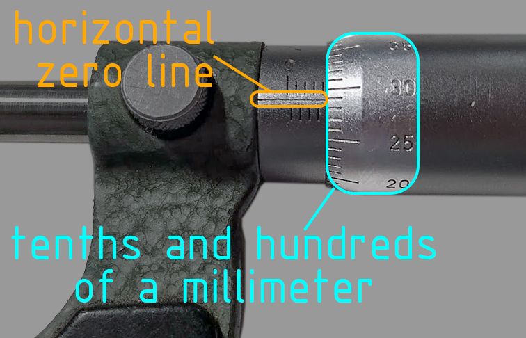 5.4: How to Measure With Micrometer - Mathematics LibreTexts