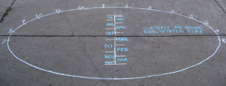 Large Driveway, Patio or Garden Sundial : 7 Steps (with Pictures ...