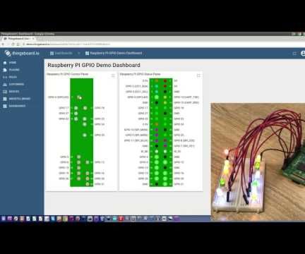 Raspberry Pi GPIO Control Over MQTT Using Thingsboard : 3 Steps - Instructables
