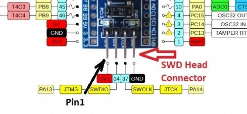 STM32 "Blue Pill" Progmaming Via Arduino IDE & USB : 8 Steps - Instructables