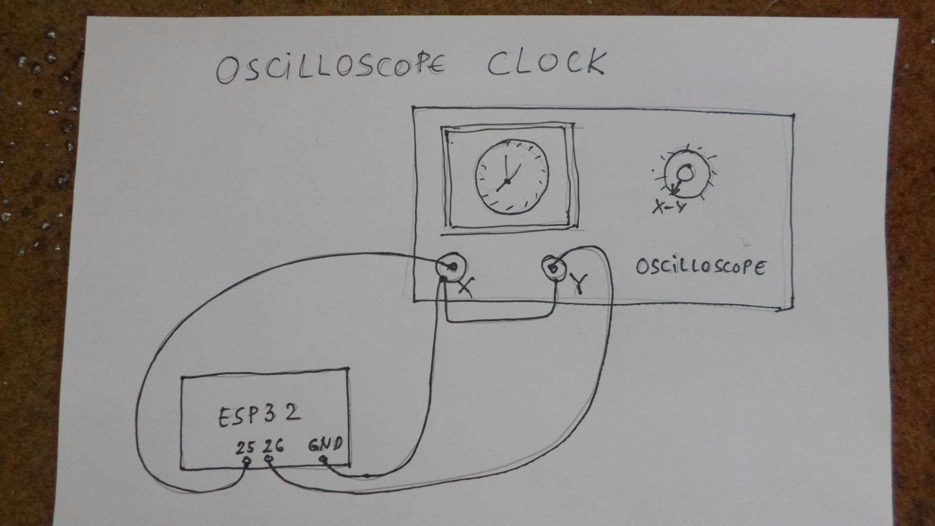 Extremly Simple Oscilloscope Clock With ESP32 - Instructables