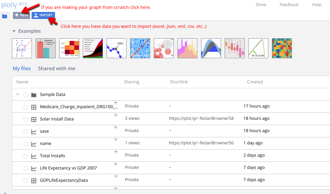 Embedding Interactive Graphs in Blogs and Websites : 7 Steps ...