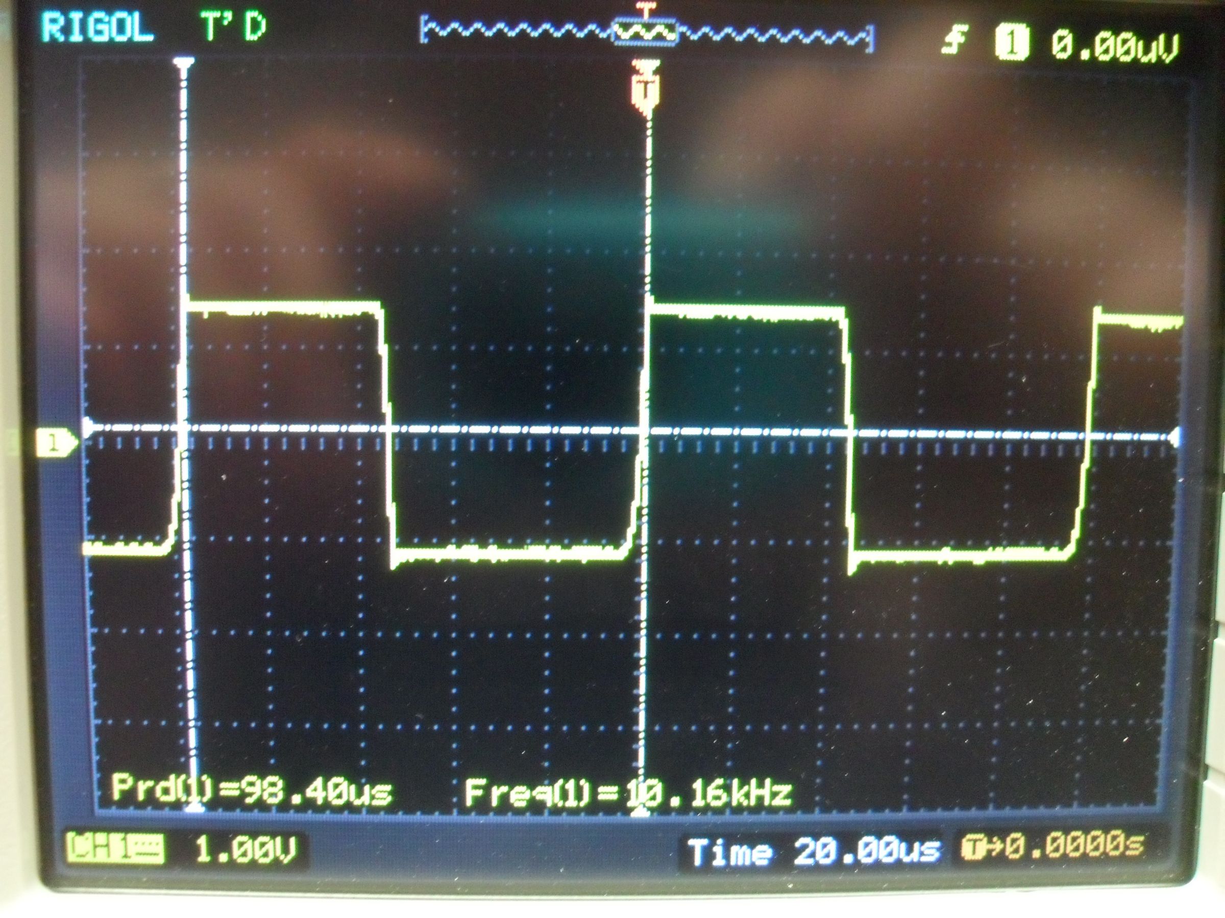 Analog Function Generator : 13 Steps (with Pictures) - Instructables