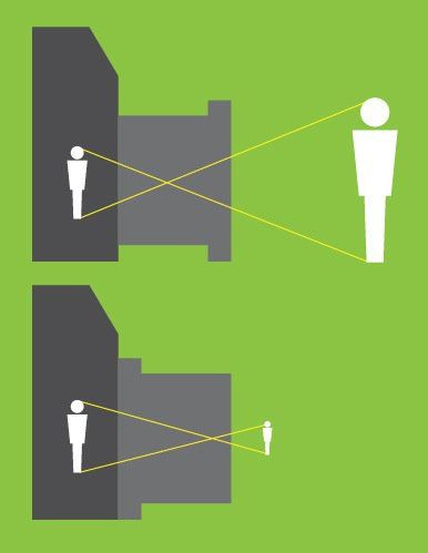 How to Make a Variable Zoom Head Lens From a Photocamera's Telescopic ...