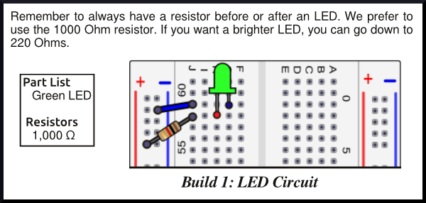 Breadboard and LED : 7 Steps - Instructables