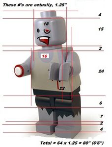 LEGO MAN : 7 Steps (with Pictures) - Instructables