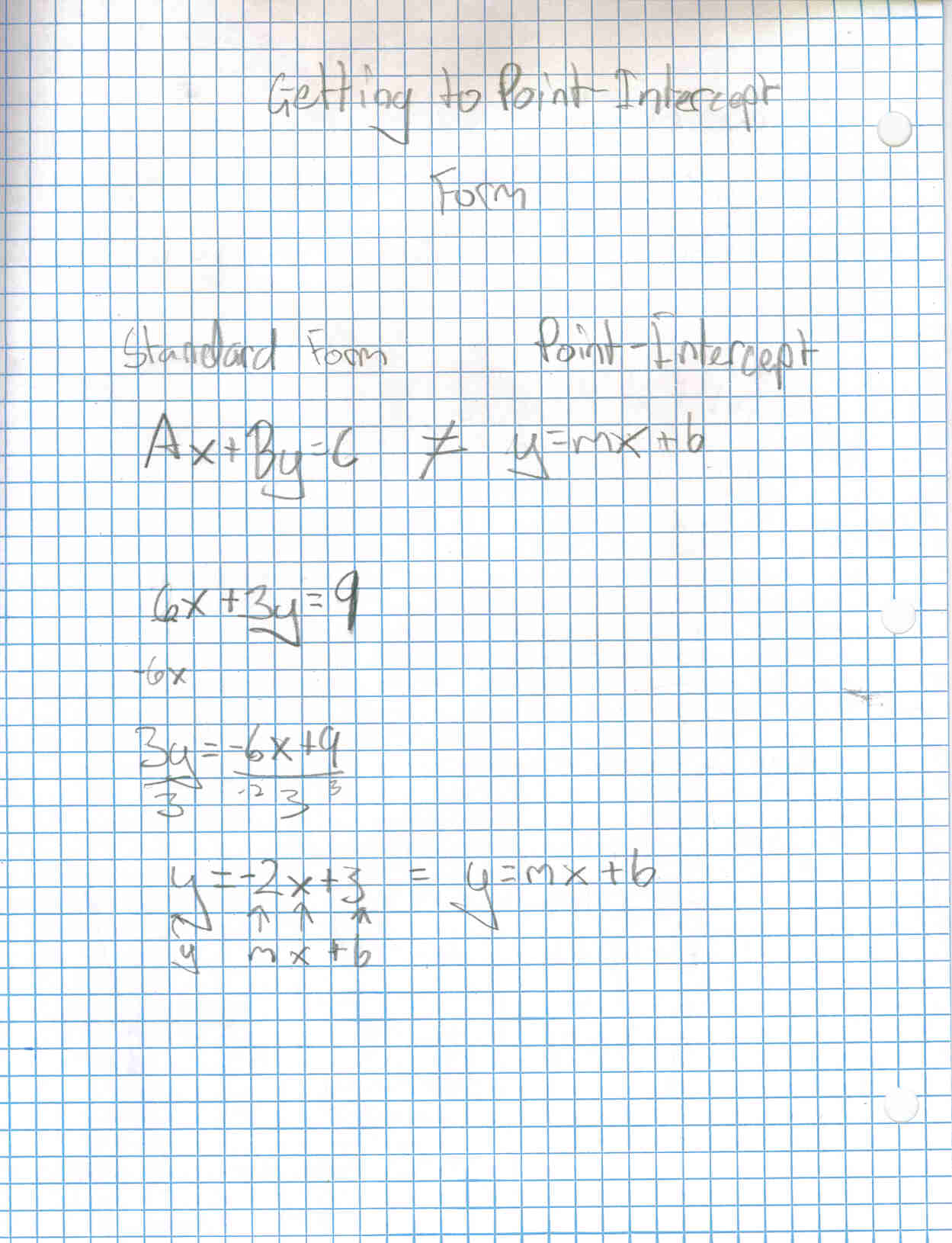How to Graph : 11 Steps - Instructables